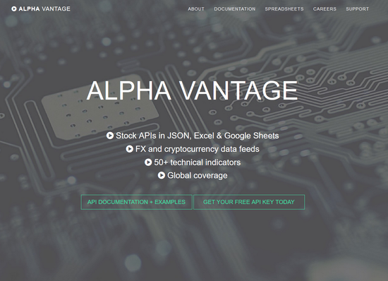 Cuáles Son Las Mejores APIs de Datos Financieros