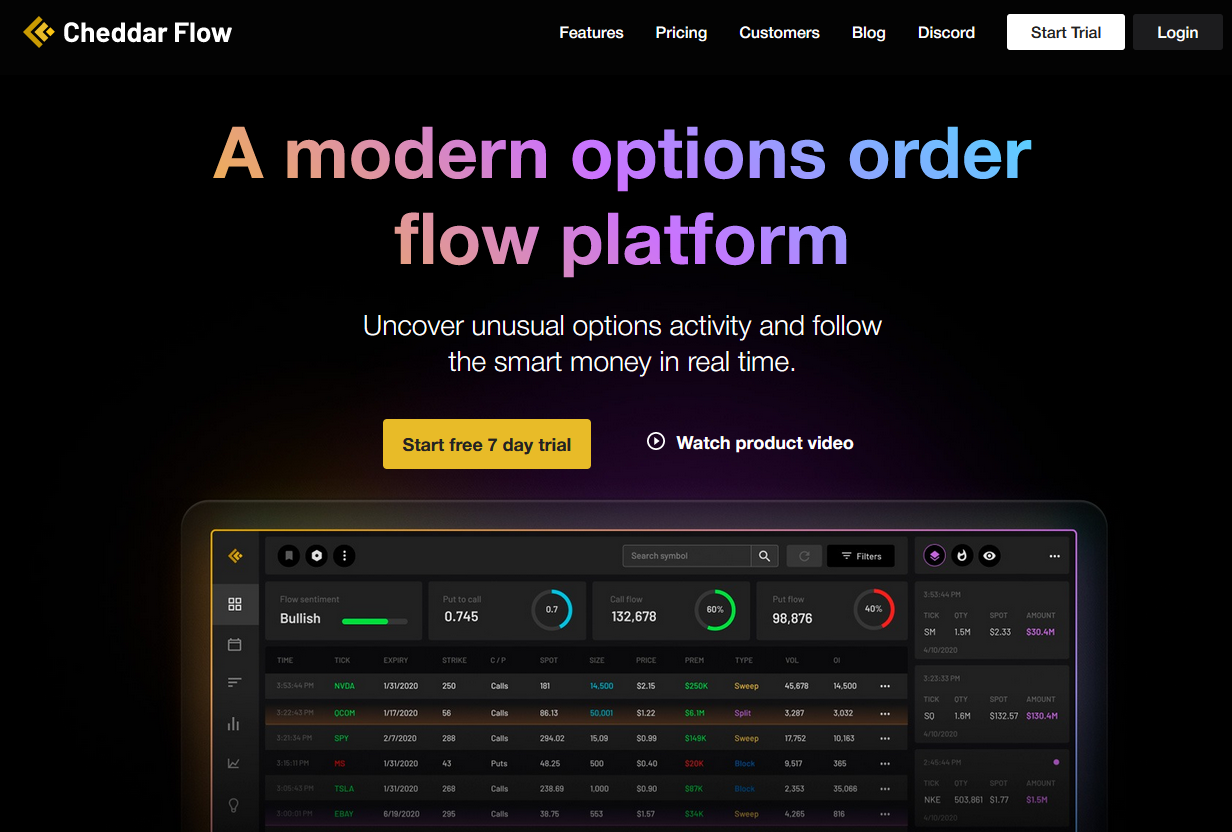 Options Flow: Las 10 Mejores Herramientas de Análisis