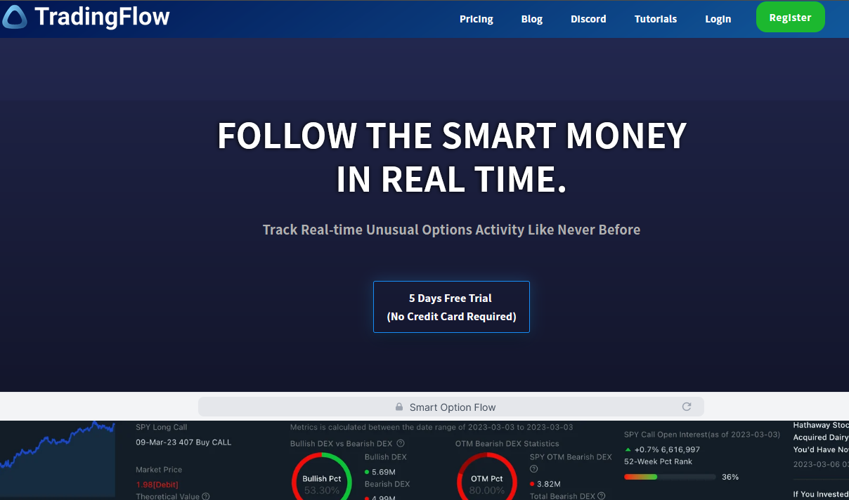 Options Flow: Las 10 Mejores Herramientas de Análisis