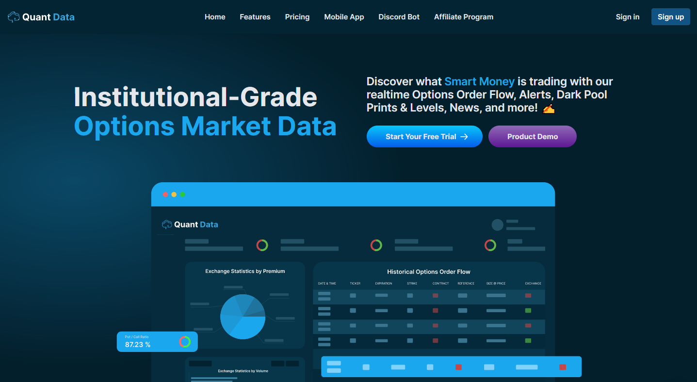 Options Flow: Las 10 Mejores Herramientas de Análisis